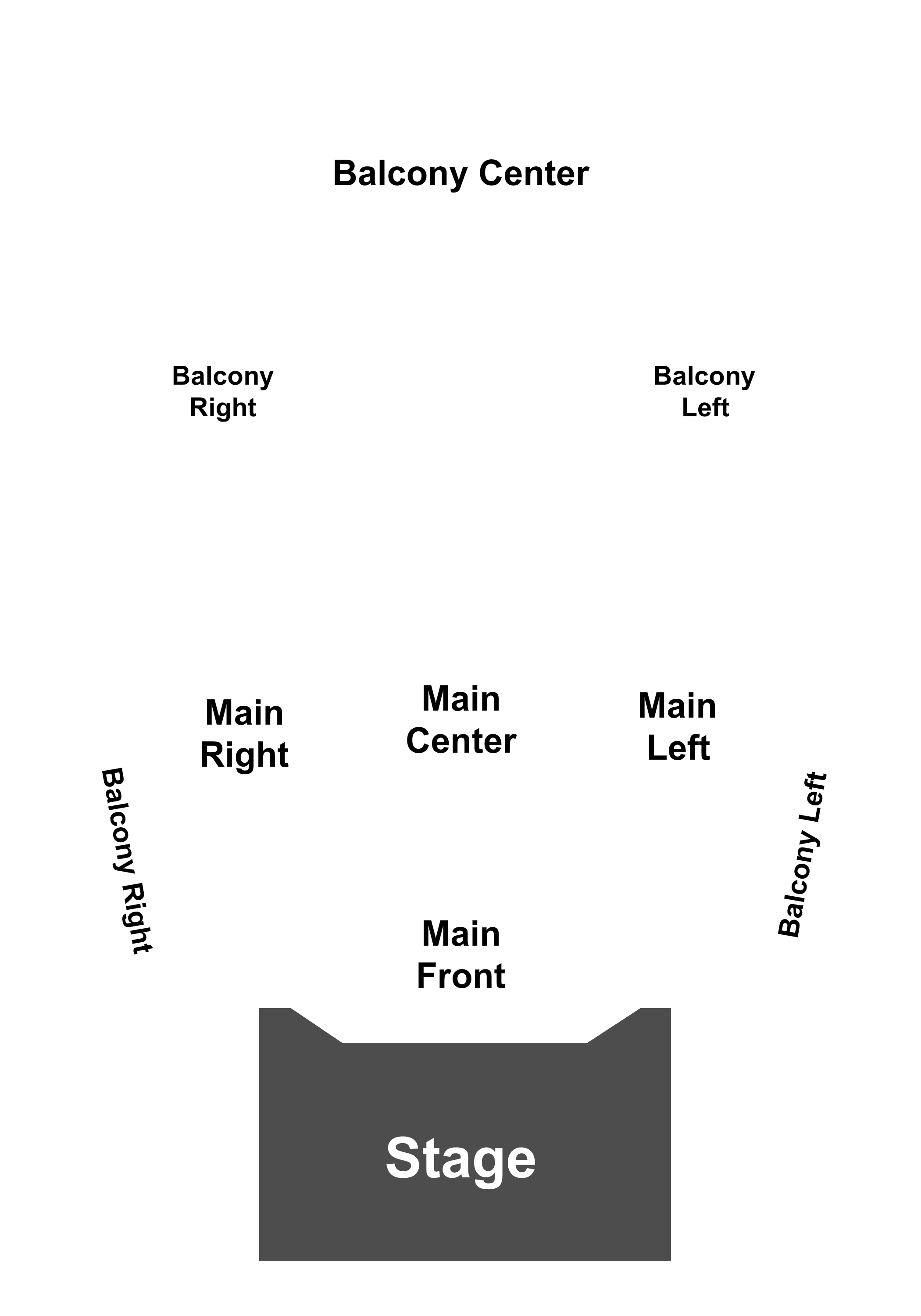 Baroque Orchestra Diagram