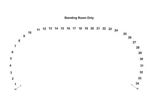Daytona International Speedway Seating Chart Daytona International