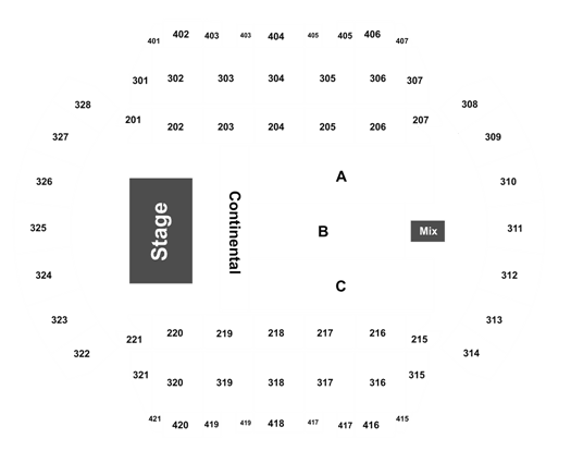 Mississippi Coliseum Seating Chart Driving Directions To Mississippi