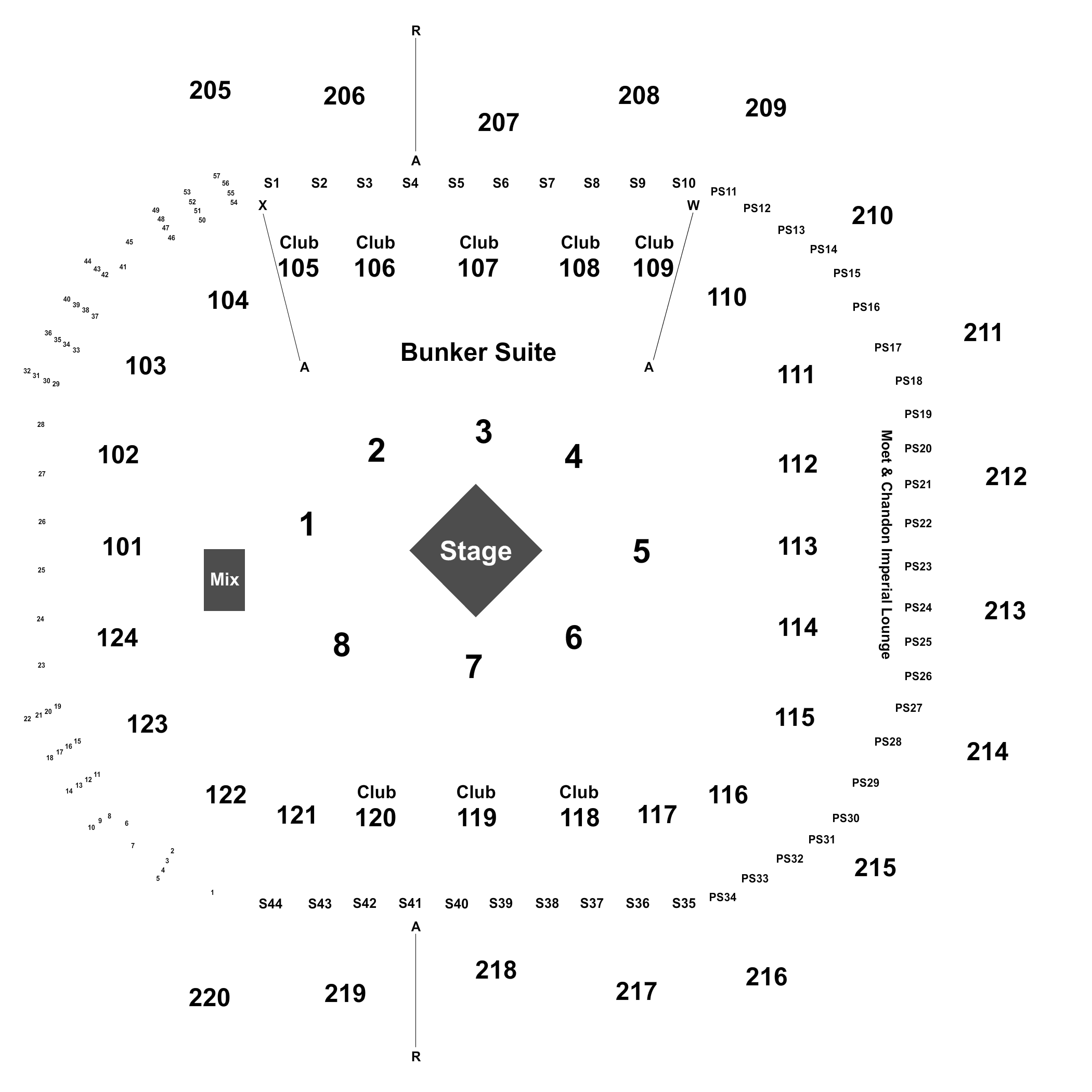 George Strait | Tickets