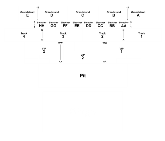 Travis County Expo Center Concert Seating Chart Travis Tritt In Port