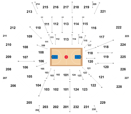 Texas Tech Red Raiders vs. Wisconsin-Milwaukee Panthers Tickets Lubbock ...